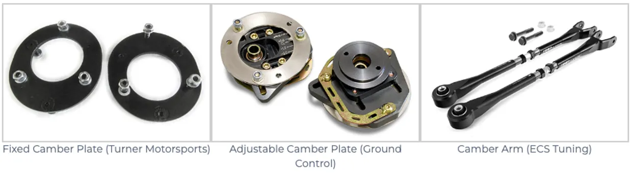 The Positives of Negative Camber