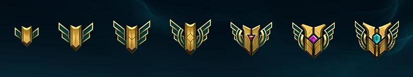 Finding Your Ideal Champion Class in League of Legends | Dignitas