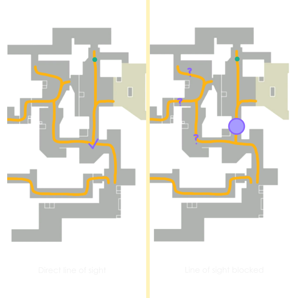 Learn to Take Control of Your Valorant Games - a Breakdown of Map ...