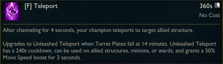 The De-Evolution of the ADC Role | Dignitas