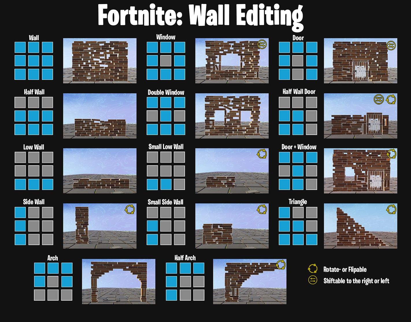 A Fortnite Guide to Better Building and Editing with FNCS Champion Mero ...