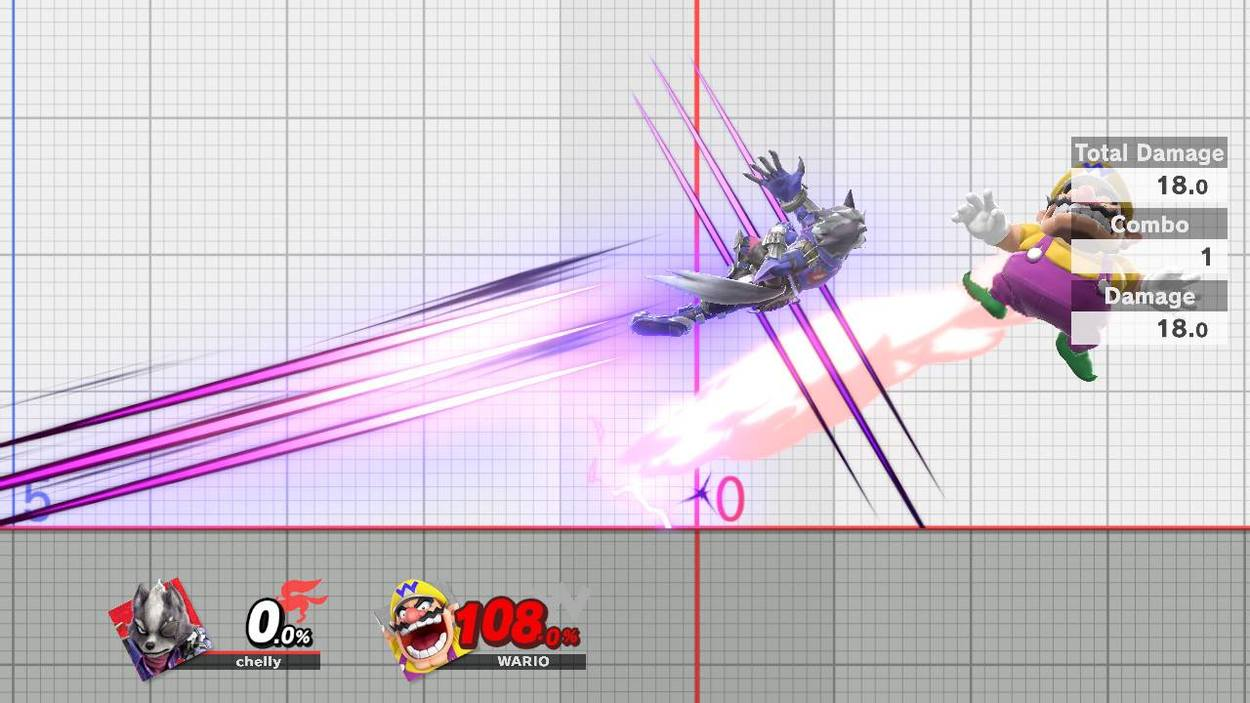How To Finish Your Opponent in Smash Bros. Ultimate: Kill Moves For ...