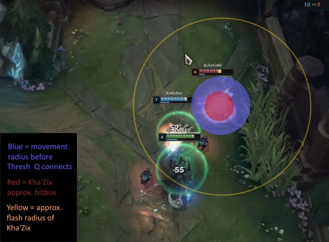 Improving the Accuracy of Your Skillshots in League of Legends | Dignitas