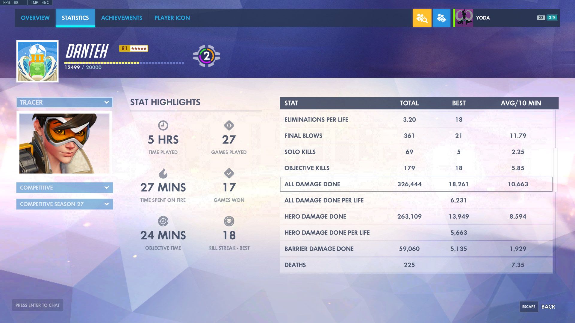 Comprehensive Guide for Overwatch Improvement | Dignitas