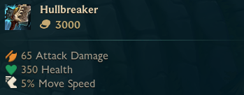 The Ten Most Impactful Items In Season 14 League of Legends | Dignitas