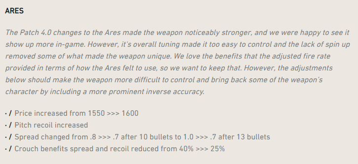 Ares: Rise, Fall, and its implications | Dignitas