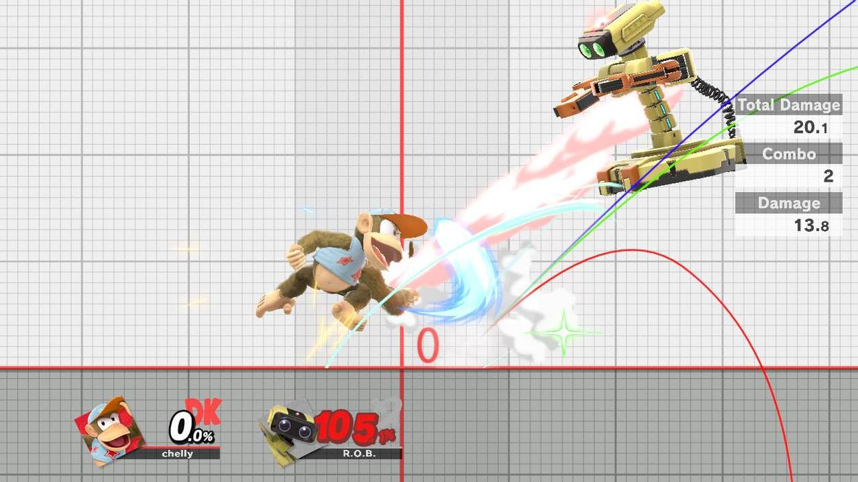 How To Finish Your Opponent in Smash Bros. Ultimate: Kill Moves For ...