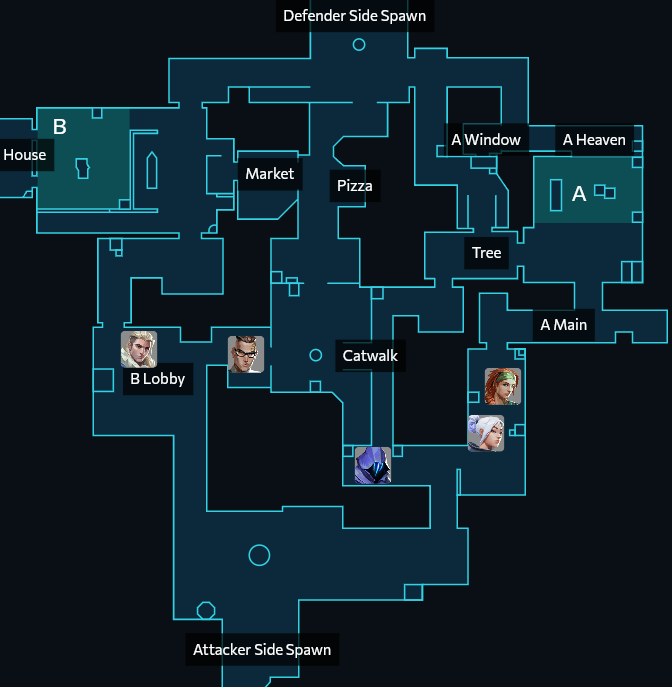 The Art of Defaulting in VALORANT | Dignitas