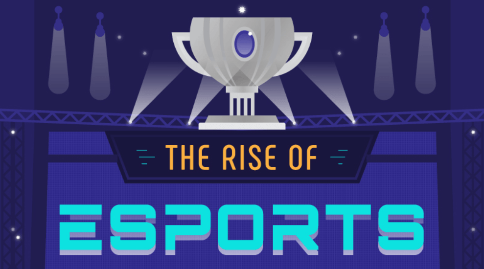 The Rise of Esports - Infographic by njgames | Dignitas