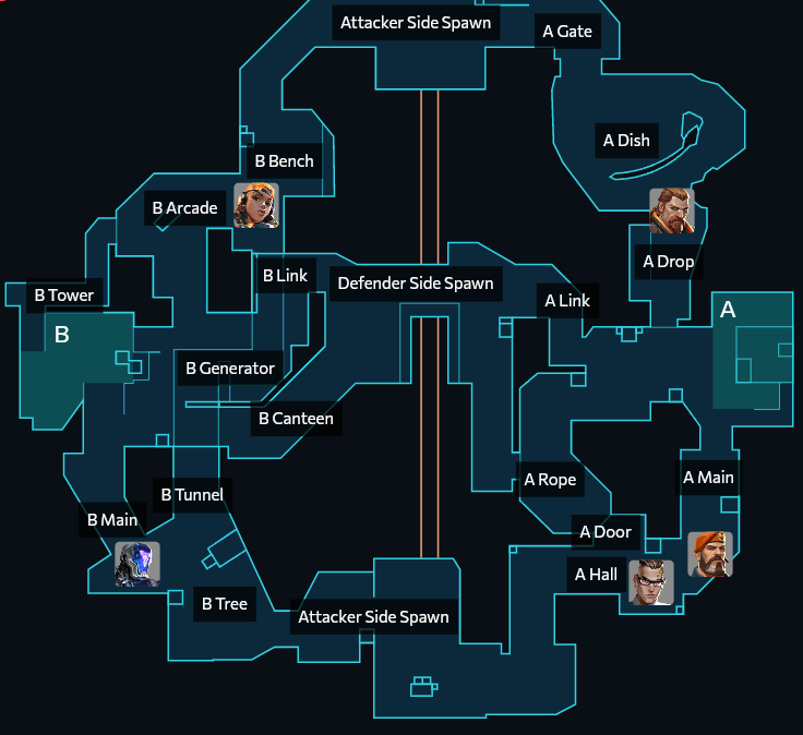 The Art of Defaulting in VALORANT | Dignitas