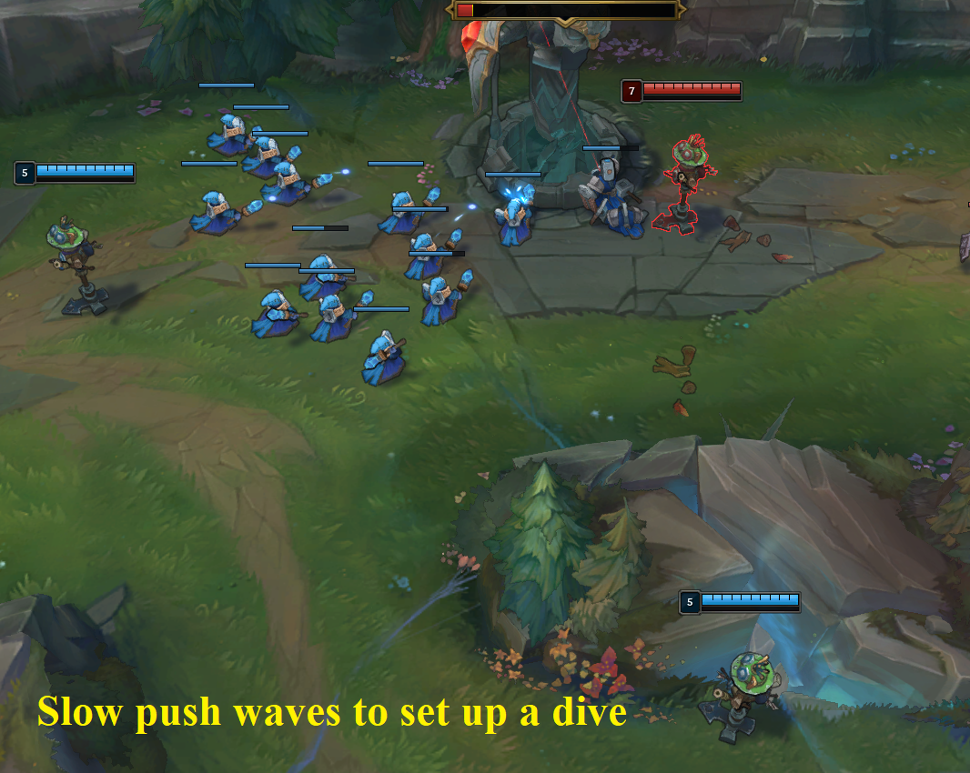 How to Play With Your Jungler in League of Legends | Dignitas