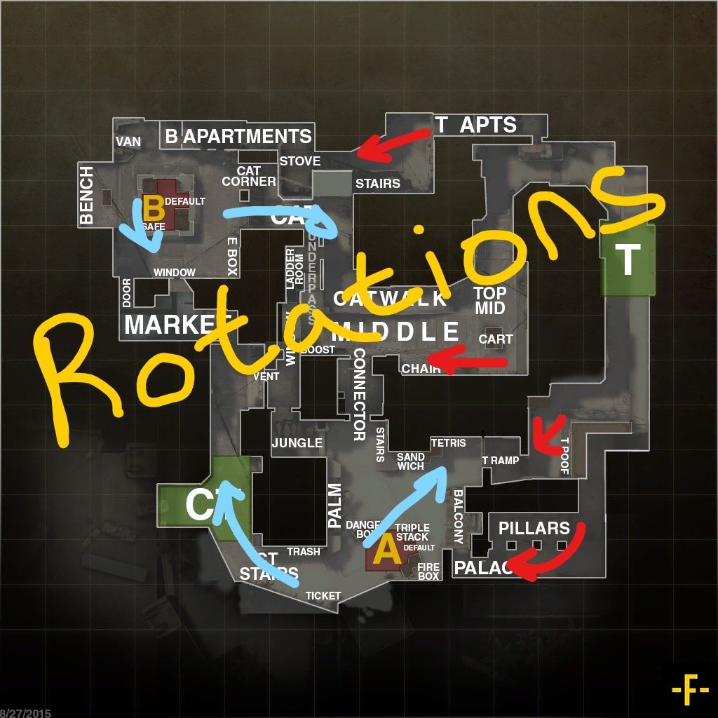 A Guide To Rotations in CSGO | Dignitas