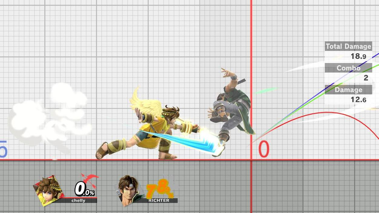 How To Finish Your Opponent in Smash Bros. Ultimate: Kill Moves For ...