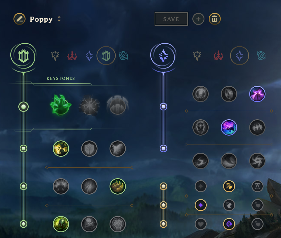 A Guide to Poppy Top with DIG Licorice | Dignitas