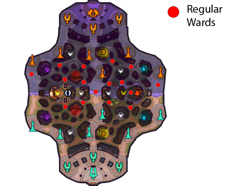 Conquest Warding - A Smite Guide | Dignitas