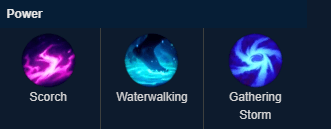 A Guide to the Sorcery Rune Tree in League of Legends | Dignitas