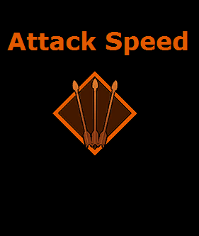 A Guide to Attack Speed and Building on Hunters | Dignitas