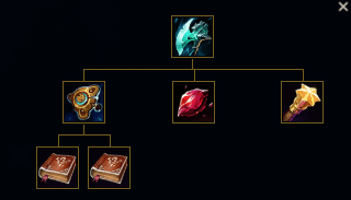 A Guide To Mythic Items and When to Build Each One | Dignitas