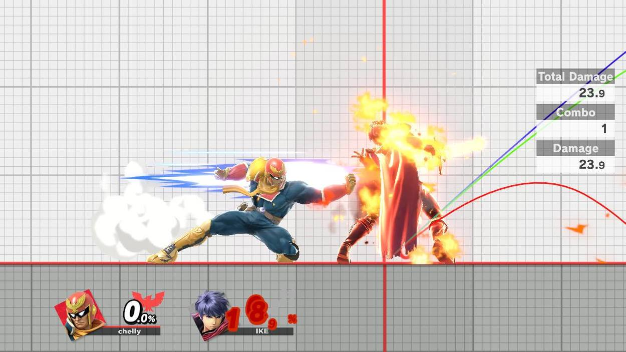 How To Finish Your Opponent in Smash Bros. Ultimate: Kill Moves For ...