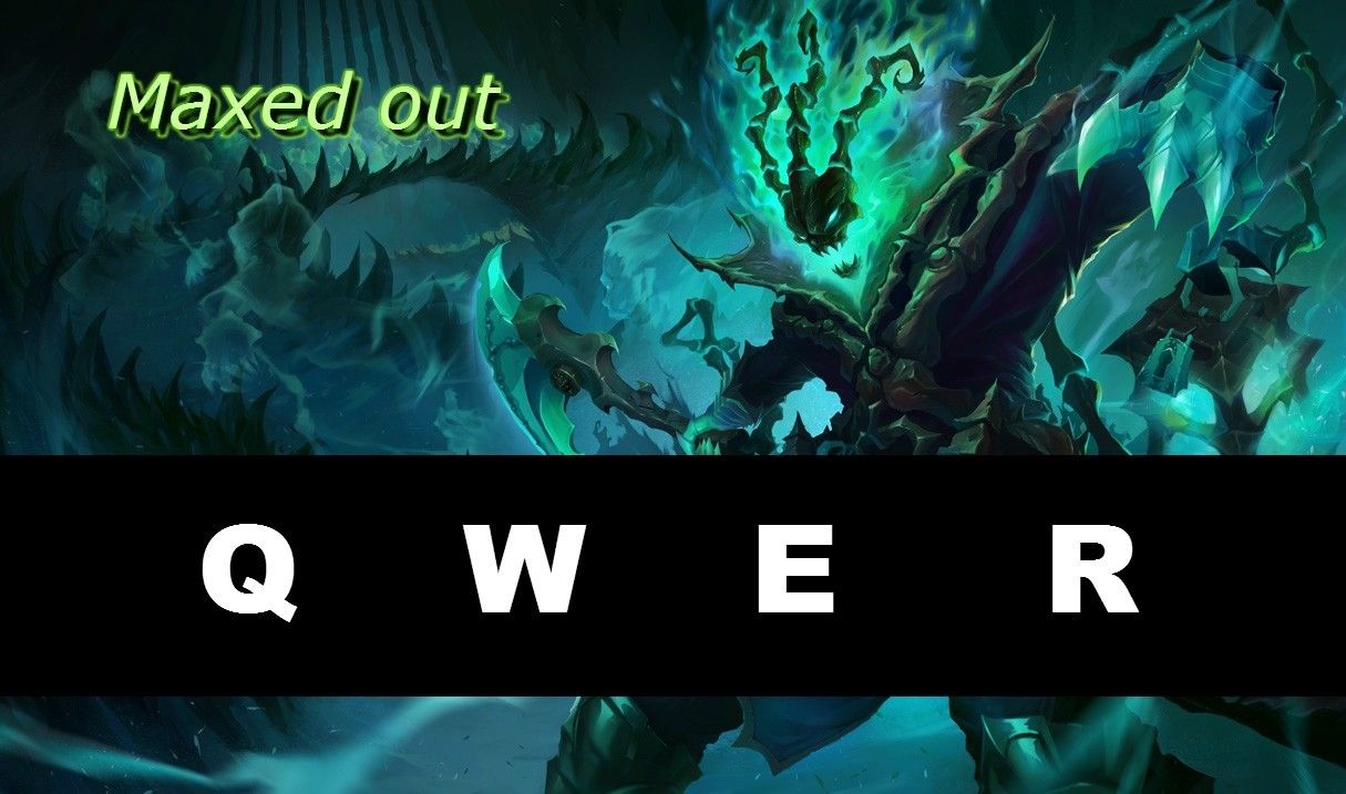 Maxed Out: The Complexity of Skill Point Attribution | Dignitas