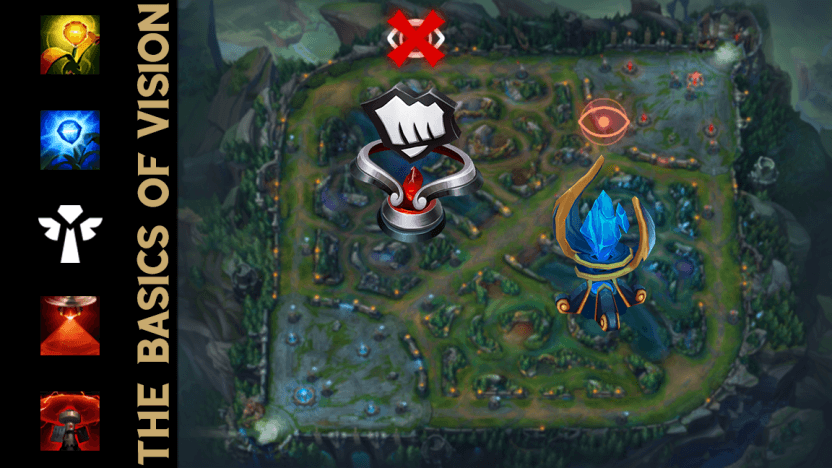 The Basics of Vision in League of Legends | Dignitas