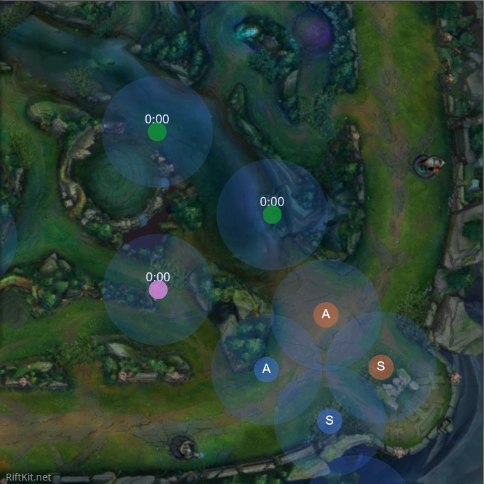 Pro Level Warding Guide with Dignitas Biofrost | Dignitas