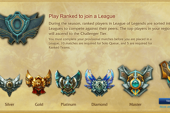New Season, New You: How to Improve Your Climb on the Ranked Ladder ...