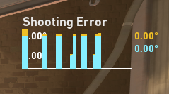 The Best Settings to Improve Your Valorant Gameplay | Dignitas