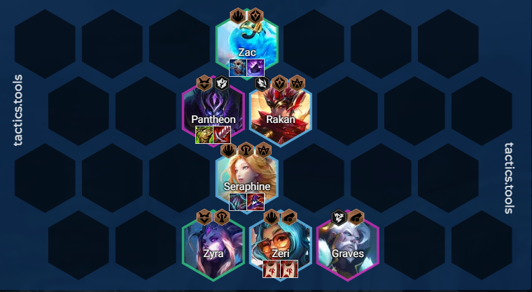 3 Key Fundamentals to Help You Climb in TFT | Dignitas