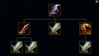 A Guide To Mythic Items and When to Build Each One | Dignitas