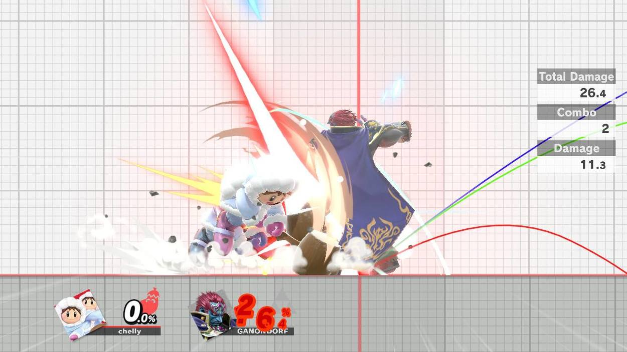 How To Finish Your Opponent in Smash Bros. Ultimate: Kill Moves For ...