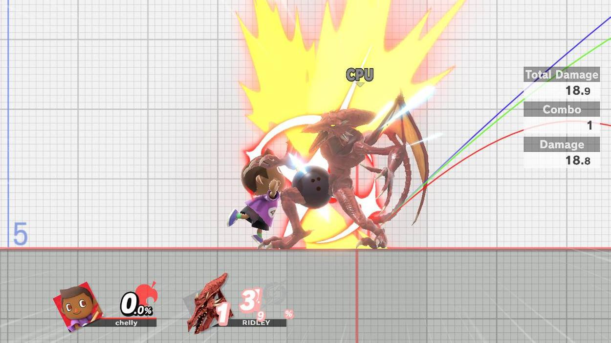 How To Finish Your Opponent in Smash Bros. Ultimate: Kill Moves For ...