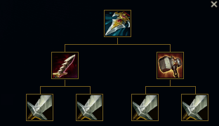 A Guide To Mythic Items and When to Build Each One | Dignitas