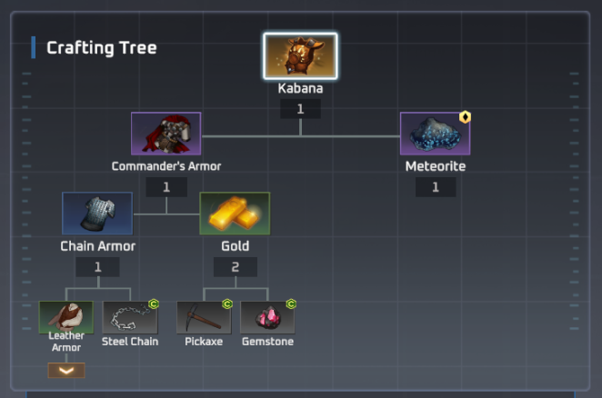 Eternal Return - Beginner’s Guide to Looting & Crafting | Dignitas
