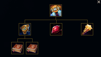 A Guide To Mythic Items and When to Build Each One | Dignitas