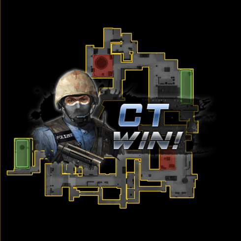 Counter-Terrorist Setups Like The Pros: Inferno | Dignitas