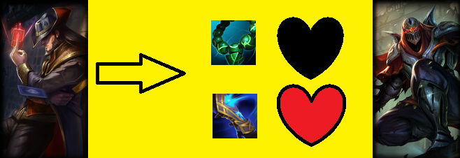 From Sport to Esport – A Look at some of the Lessons we can apply from ...