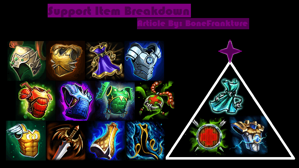 Support Item Breakdown: A Deep Look into How the Season 3 Meta Has ...