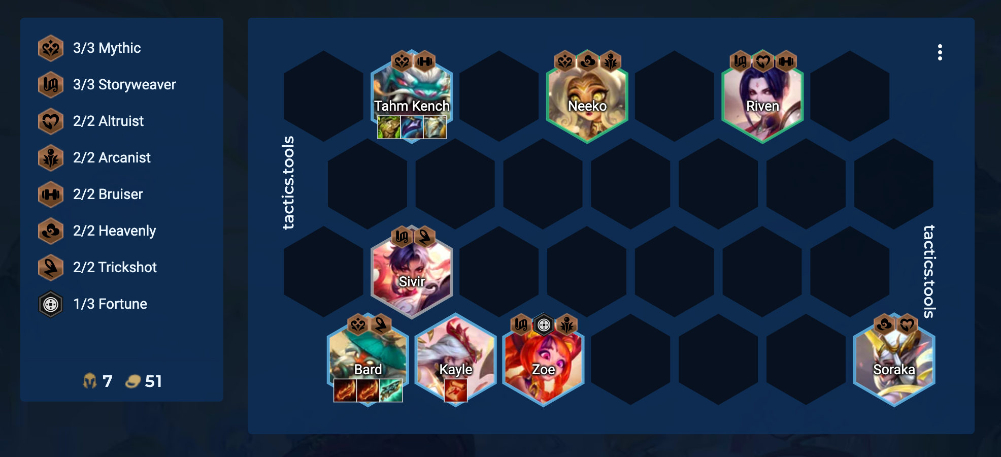 Five Easy Comps to Play in TFT: Inkborn Fables | Dignitas