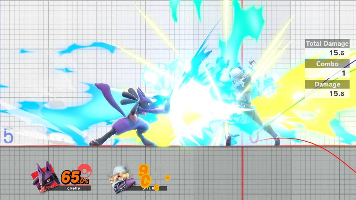 How To Finish Your Opponent in Smash Bros. Ultimate: Kill Moves For ...