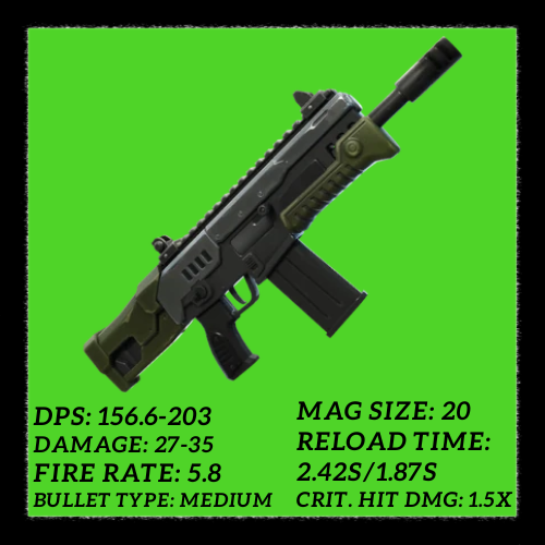 An Overview of All Weapons Available in Fortnite Chapter 3 Season 4 ...