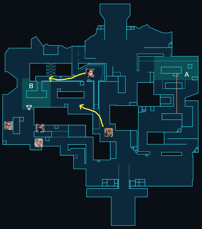 The Art of Defaulting in VALORANT | Dignitas