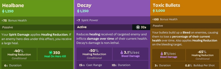 How to Play Deadlock’s Book-Wielding Detective Abrams | Dignitas