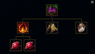 A Guide To Mythic Items and When to Build Each One | Dignitas