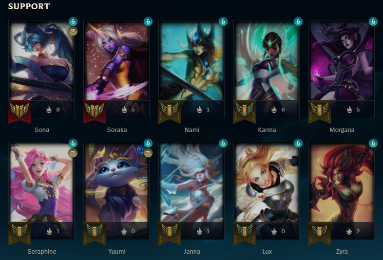 An Ultimate Spellbook Summoner Spell Guide for League of Legends | Dignitas