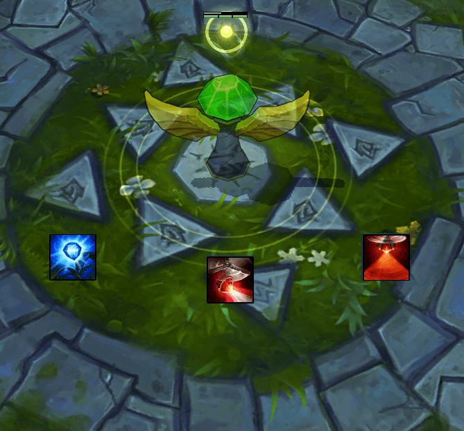 Trinket Explanations: Optimizing for Early Game | Dignitas