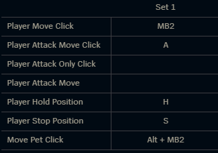 The Best Overall Settings for League of Legends | Dignitas