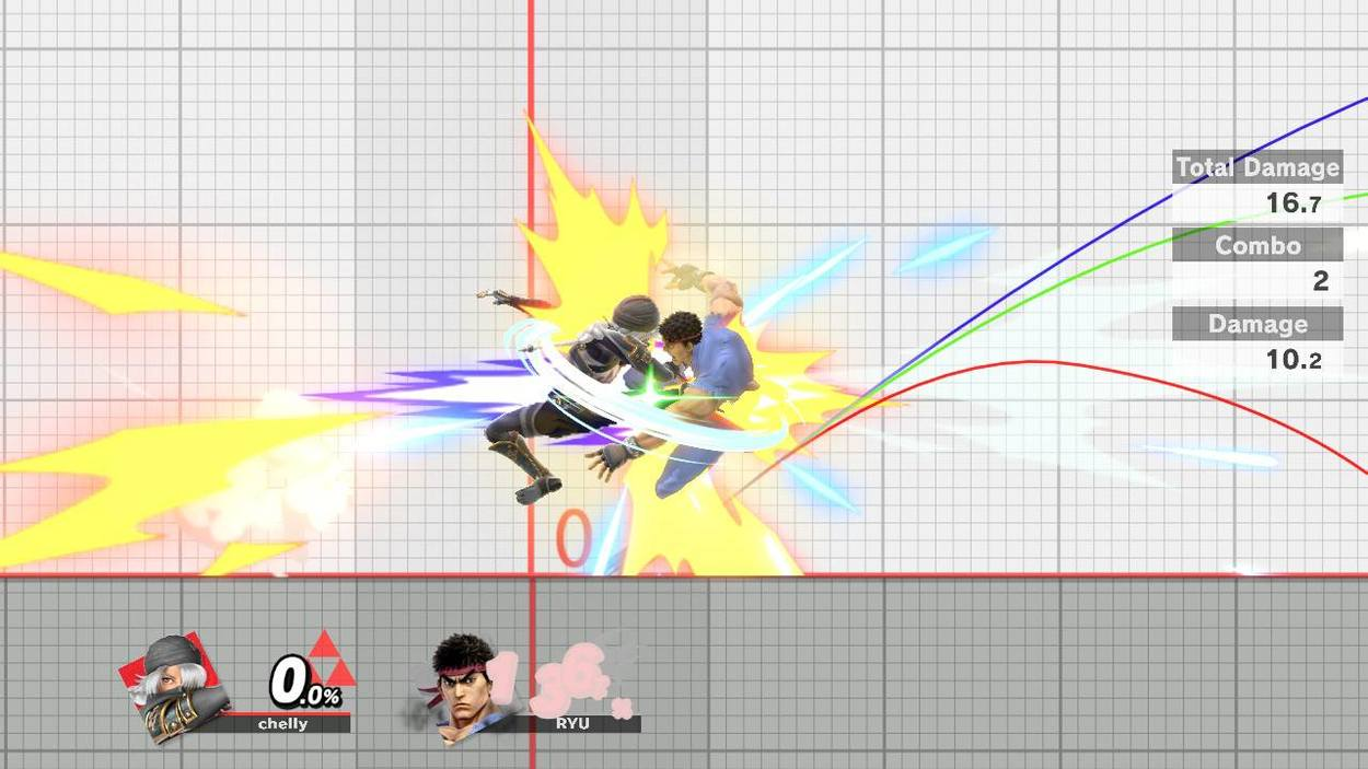 How To Finish Your Opponent in Smash Bros. Ultimate: Kill Moves For ...