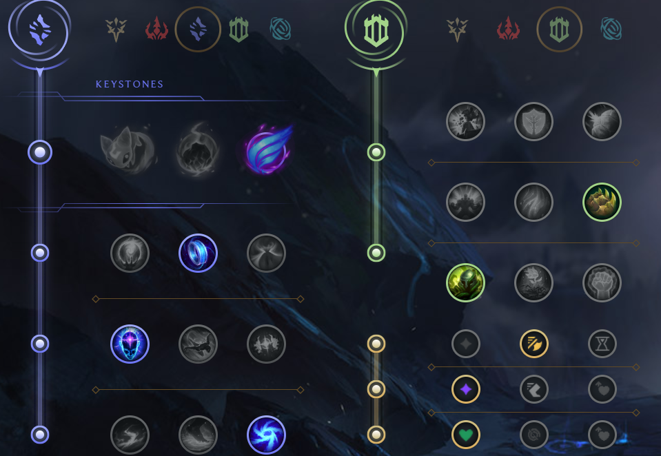 A Guide to Ryze Mid with DIG Jensen | Dignitas