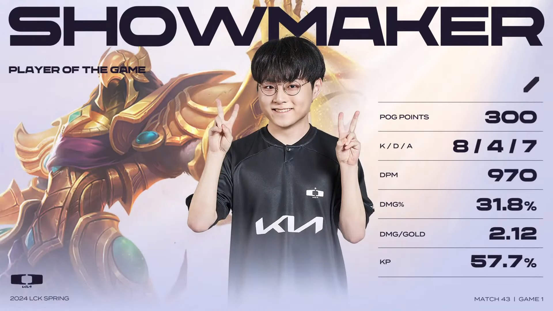 Play Tank Azir Like Showmaker | Dignitas